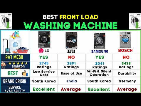 🧺Best Front Load Washing Machine in India 2024 | LG vs Samsung vs IFB vs Bosch - Top Review