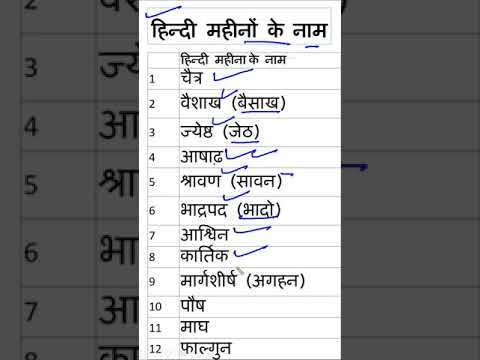 हिन्दी महीनों के नाम || Hindi Months Name || चैत्र || वैशाख || #Shorts