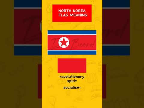 NORTH KOREA FLAG MEANING #northkorea #flag #meaning #trending #fypシ #youtubeshorts