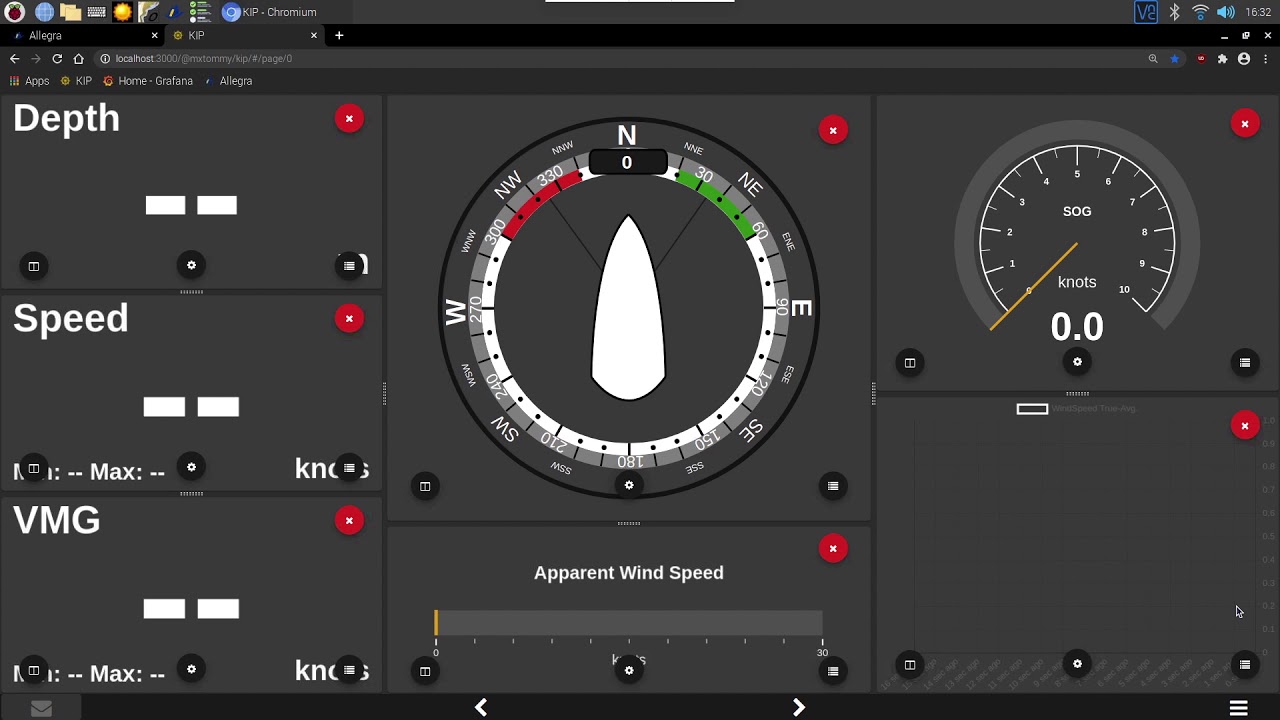 OpenPlotter - 5mins with KIP - Dashboards