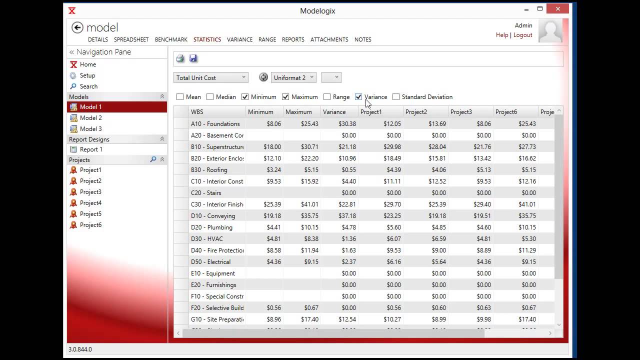Modelogix Demo Presentation (10 min)