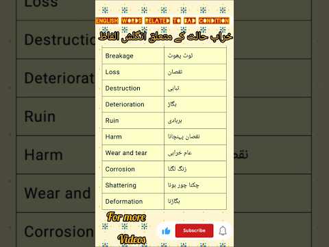 Learn 10 Common Bad Condition Words in English with Urdu Translations#english#vocabulary#bad#learn