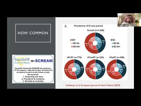 Iron Deficiency and the heart: what should we know - Feb 10, 2024 07:01 PM