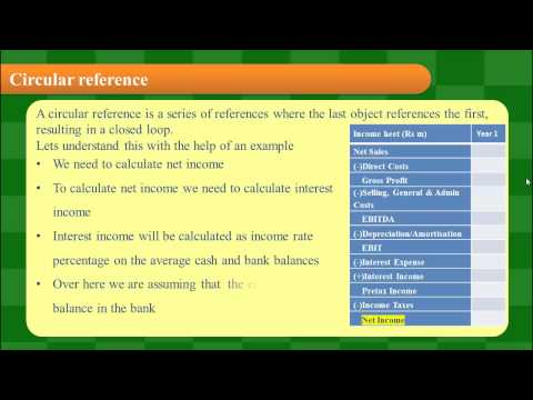 Financial Modeling Techniques