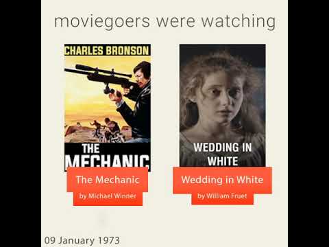 January 9, 1973 - This day in 30 sec. - Takemeback.to