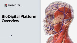 BioDigital | Reviews, Pricing & Demos - SoftwareAdvice GB