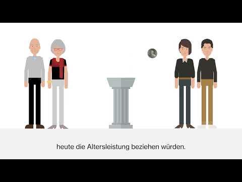 2. Säule kurz und knapp – Was ist der Deckungsgrad?