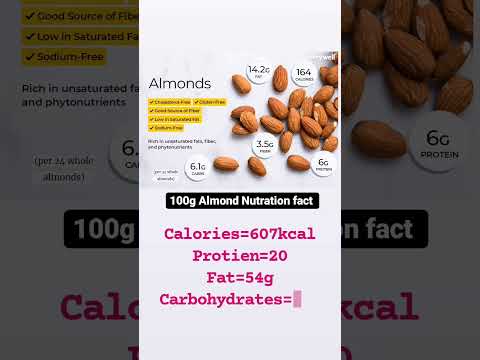 100g Almonds Nutration fact Best source of helathy body and skin #shorts #ytshorts #mk_fitnessfreak