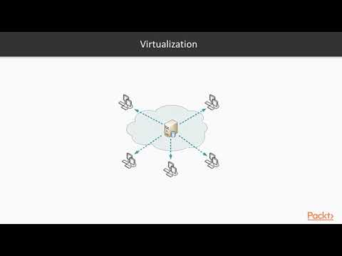 Learn Puppet 5 – From Beginner to Pro Introducing the Cloud | packtpub com - Mind Luster