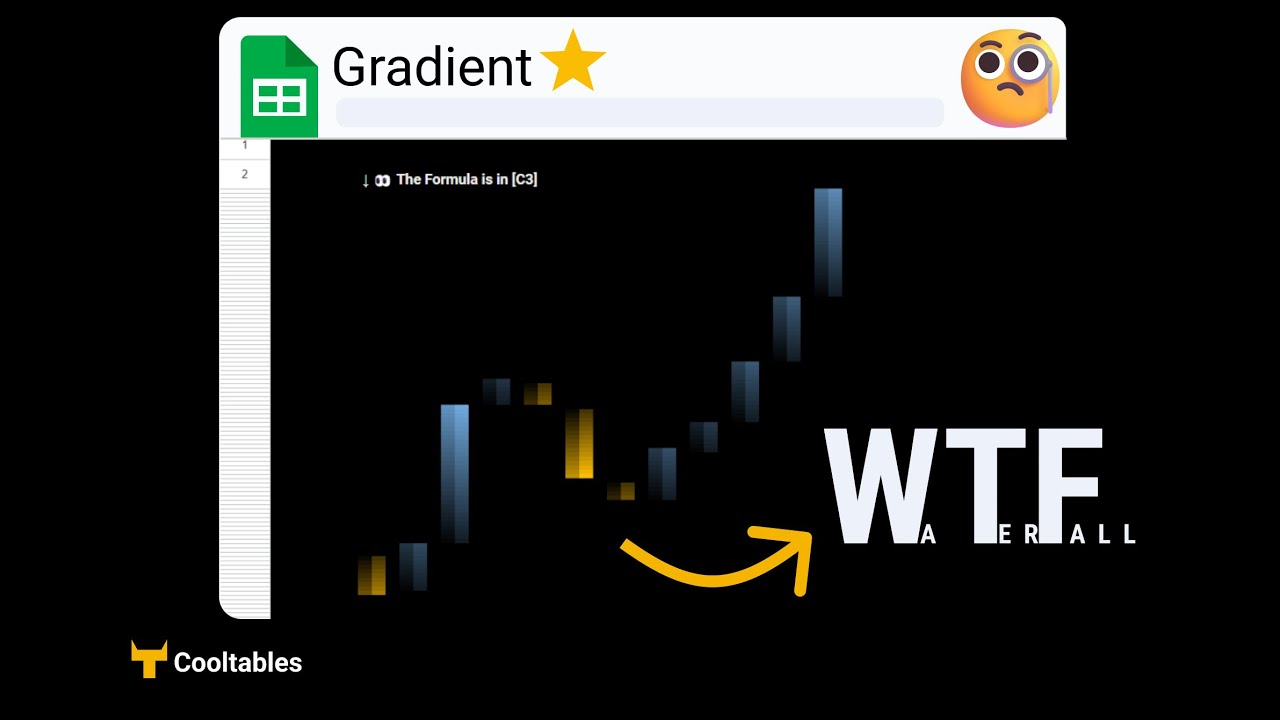 Waterfall Chart Google Sheets | How to make | Free Template