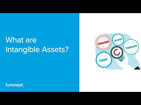 Intangible Assets | Finance and Accounting for Beginners