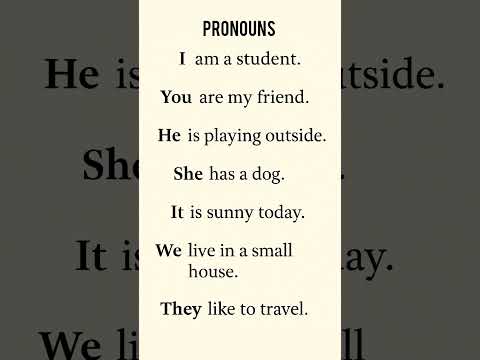 #LanguageLearning #EnglishTips#Pronouns #WritingTips#LearnEnglish #GrammarRules #englishforbeginner