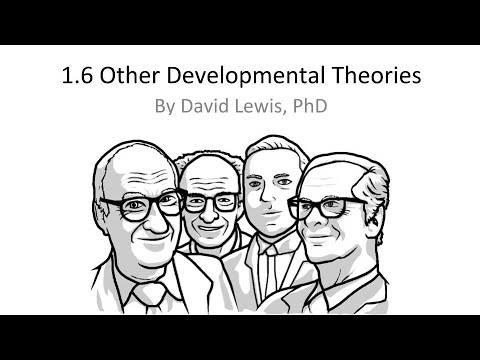 1.6 Other Developmental Theories