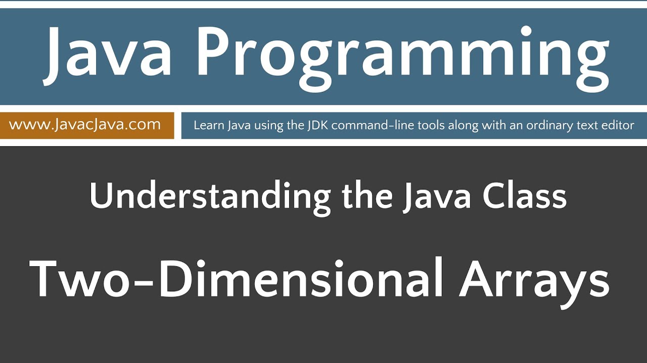 Learn Java Programming - Two-Dimensional Arrays Tutorial