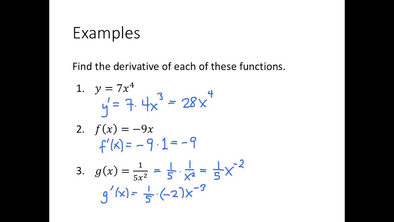 Calculus: Basic Derivative Rules