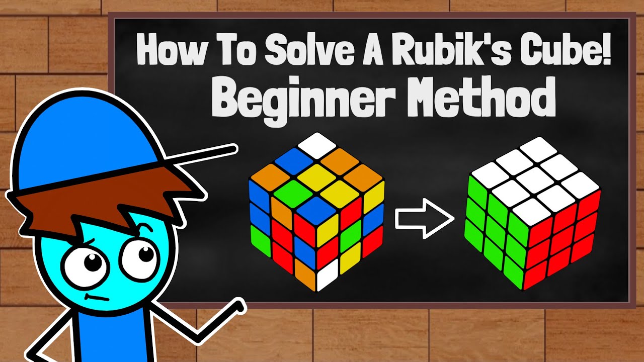 How To Solve A Rubik's Cube (Beginner Method) | Cubeorithms
