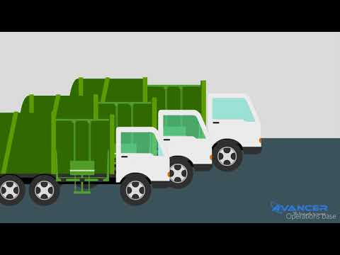 Smart Waste Management Monitoring System | Smart City Solutions