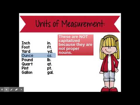 Abbreviations--measurement and time