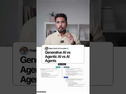 Generative AI vs Agentic AI vs AI Agents #llms #generativeai #datascience #ai