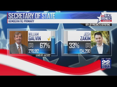 Full Election Results
