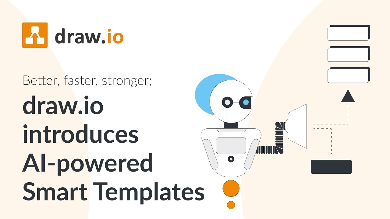 Better, faster, stronger; draw.io introduces AI-powered Smart Templates