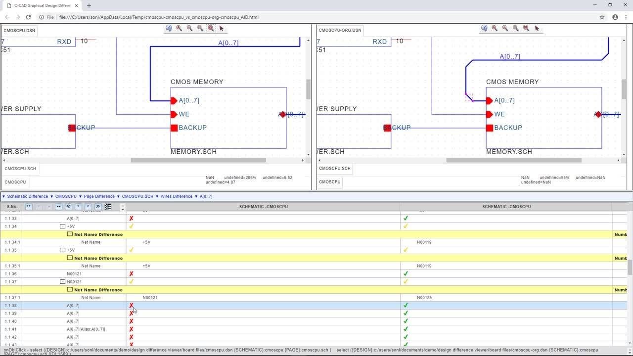Design Difference Viewer | OrCAD Capture