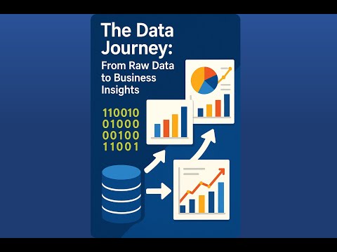 What is ETL? | How Raw Data Becomes Business Insights