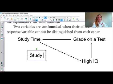 Confounding and Lurking Variables (AP Stats)