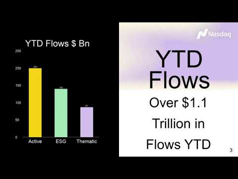 What’s Next for the ETF Industry as Asset Under Management Reach $10 Trillion