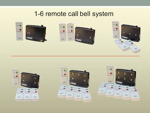 Manufacturer of Wireless Alarm System & Nurse Call System by Electrofox ...
