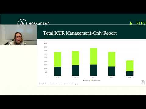 SEC Material Weakness Trends and Remediation Strategies