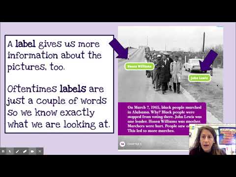 Nonfiction Text Features: Captions / Labels