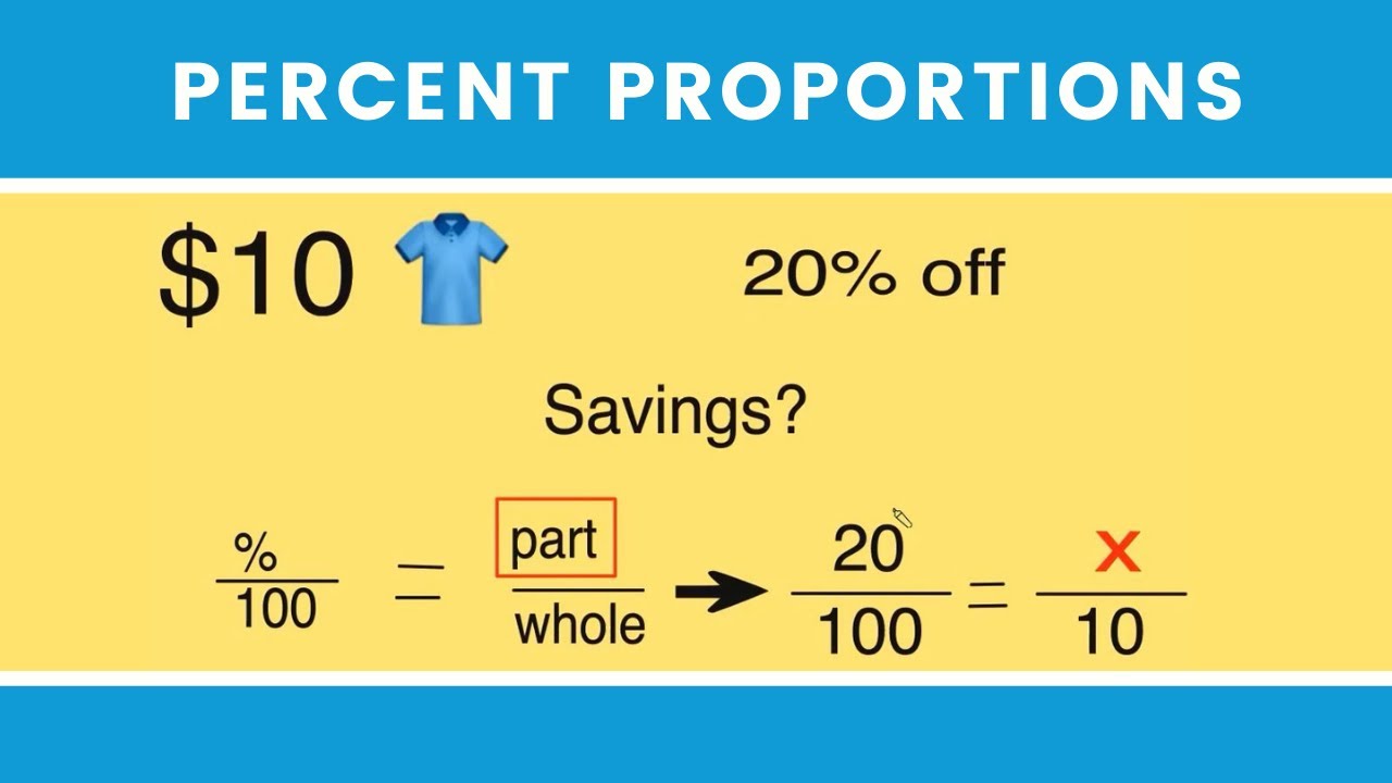 Solving Percent Proportions