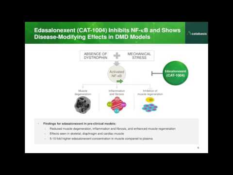[Webinar] MoveDMD: A Clinical Trial of Edasalonexent (CAT-1004) in Duchenne - June 2016