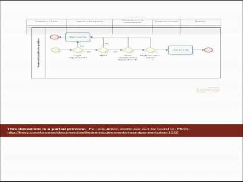 Software Requirements Management Plan