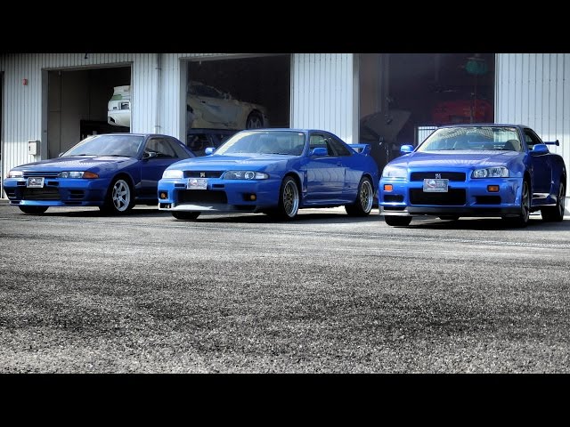 JDM Services - JDM EXPO - Best exporter of JDM skyline GTR to USA ...