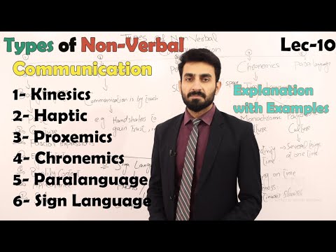 Lec-10 Types of Non-Verbal Communication |Business Communication|