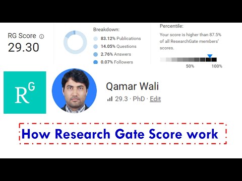 How Research Gate Score Works? : Is It Important To Have Research Gate Account?