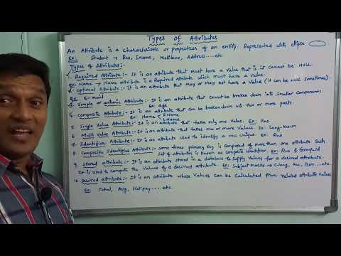Types of Attributes in DBMS | E-R Model | DBMS | Telugu