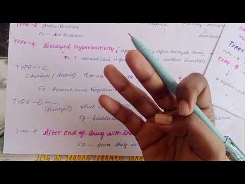 pharmacology:1||Adverse Drug Reaction||Types of Adverse Drug Reaction in detail in Telugu #.