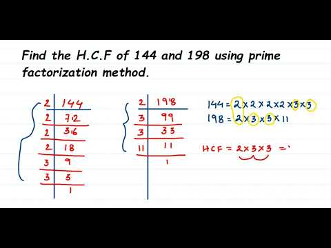 Find the H.C.F of 144 and 198 using prime factorization method.