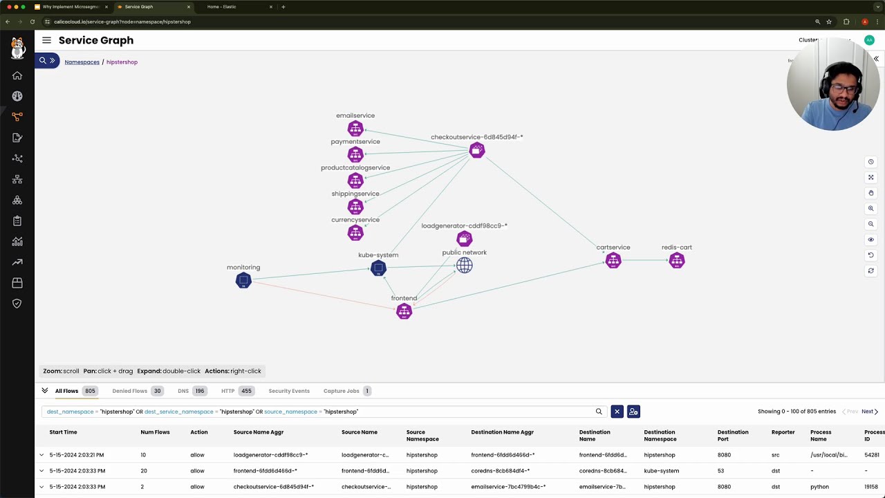 Why Implement Microsegmentation