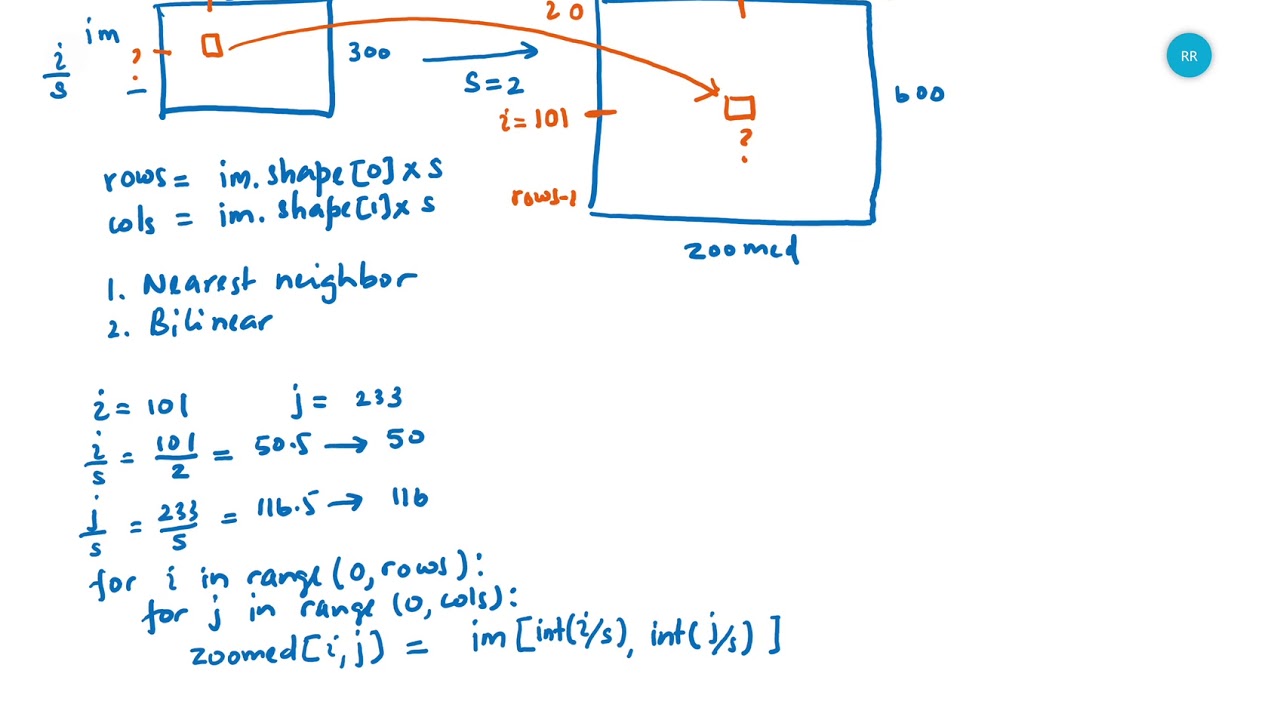 Simple Image Zooming Using Python