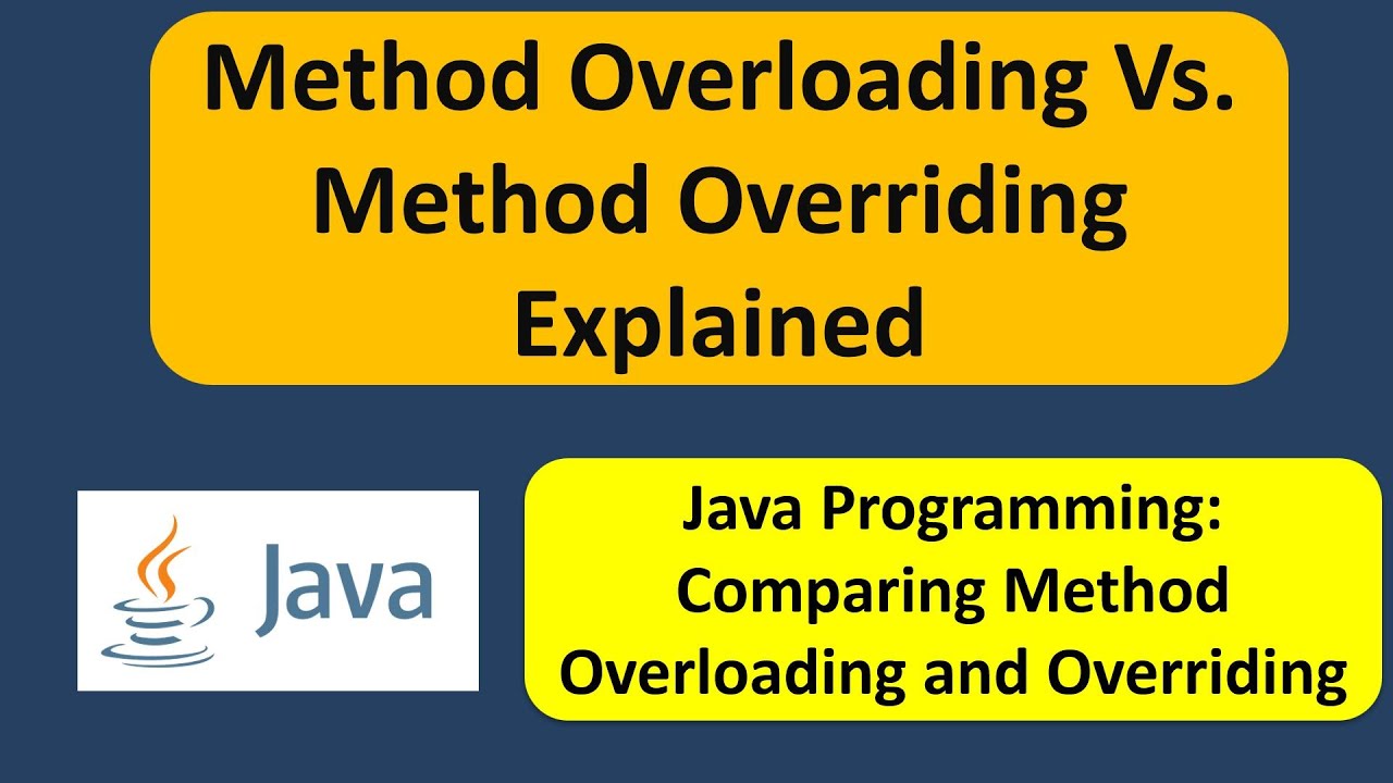 Method Overloading Vs. Method Overriding Explained | Java Tutorial
