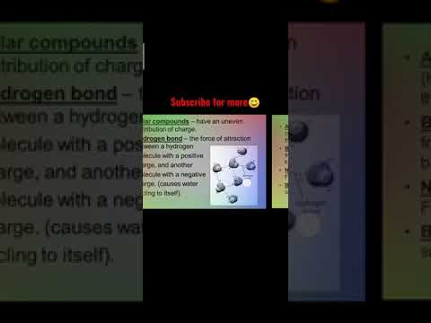 basic definitions of chemistry #chemistry #matter #atom #proton #nucleus #shorts #youtubeshorts