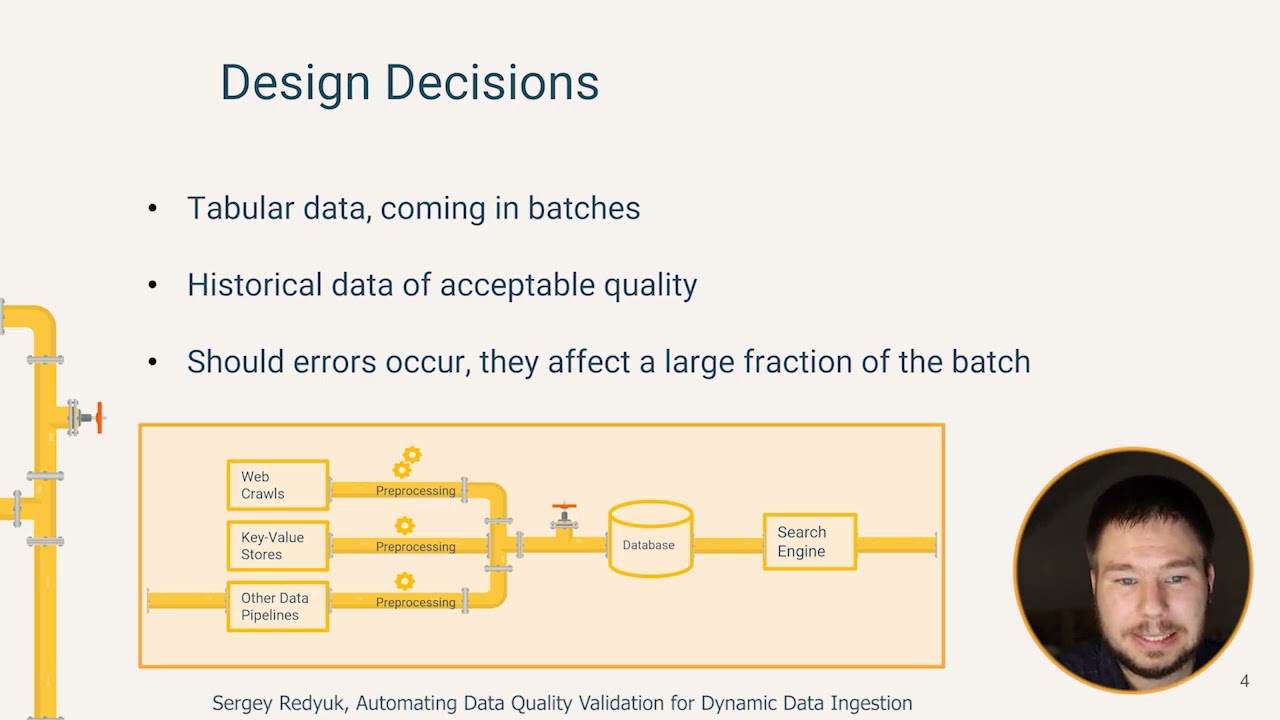 Automating Data Quality Validation for Dynamic Data Ingestion - S Redyuk @ EDBT 2021