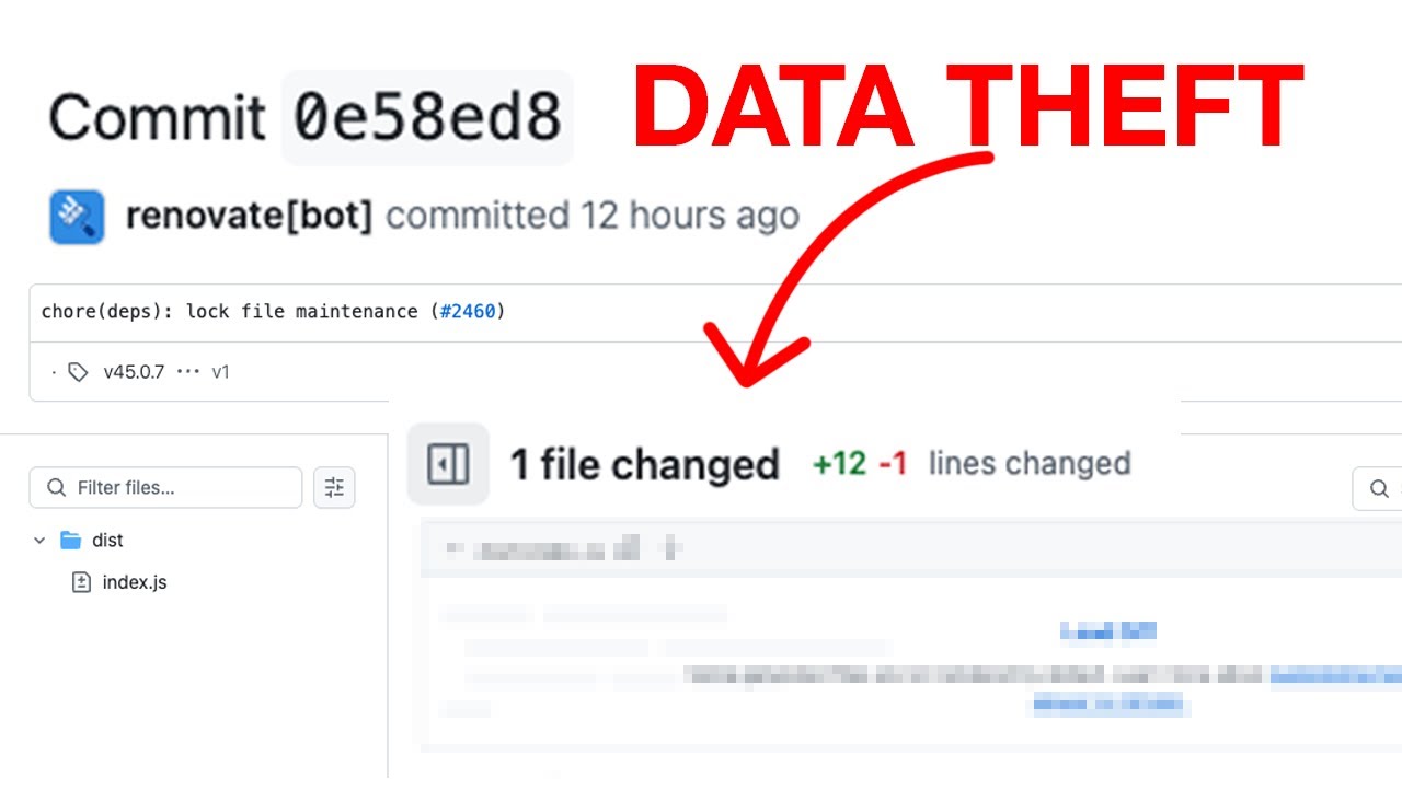 This Github Action was Malware?