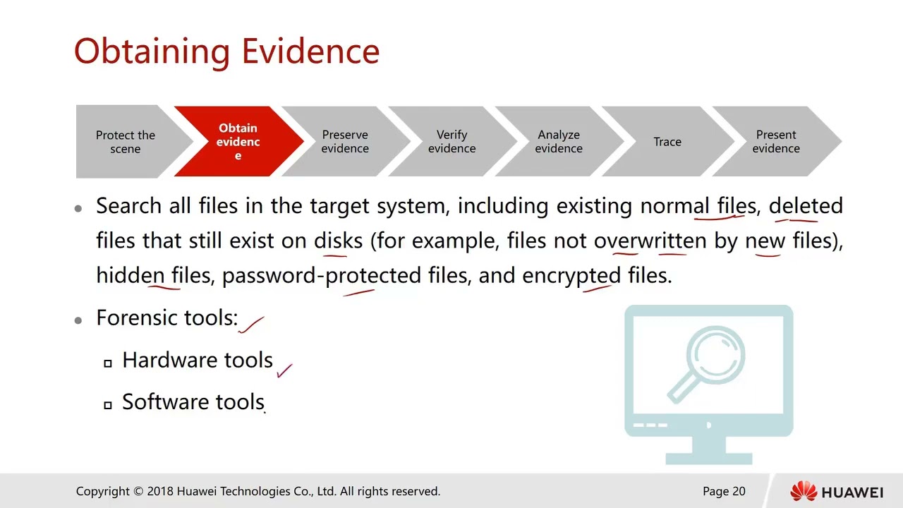 5 3 Digital Forensics Process