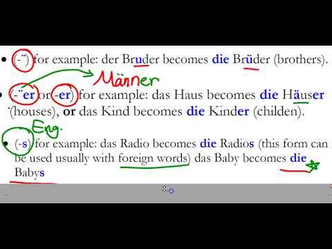 German Grammar: Plurals in German