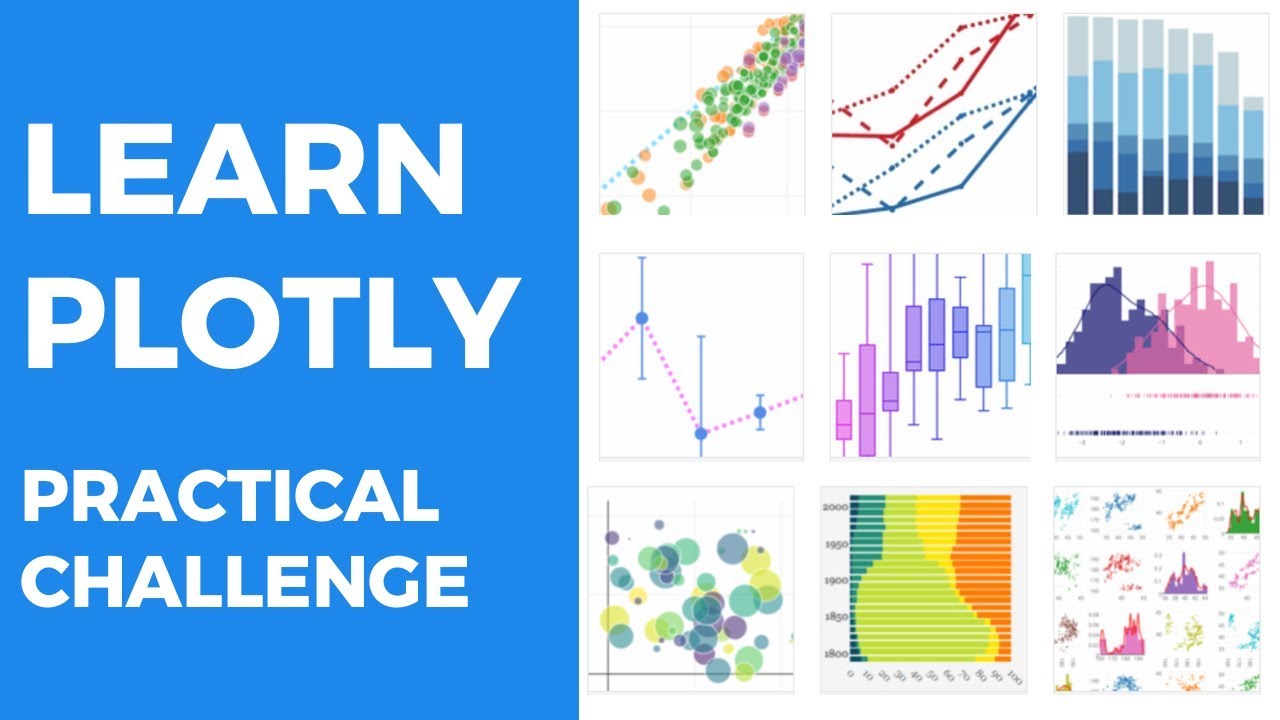 LEARN PLOTLY - PRACTICAL CHALLENGE